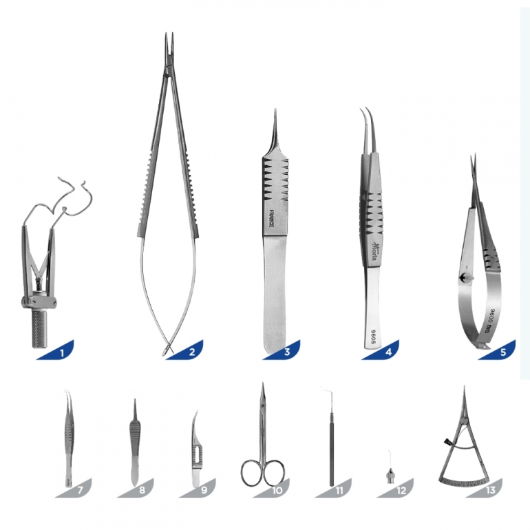 Glaucoma Surgical Set – BlueBlack Medical & Mining Suppliers – South Africa